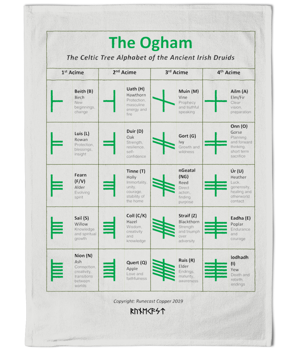 Cotton Tea Towel Ogham Runes